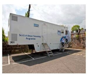 Going For a Breast X-ray (Mammogram) | NHS Lanarkshire