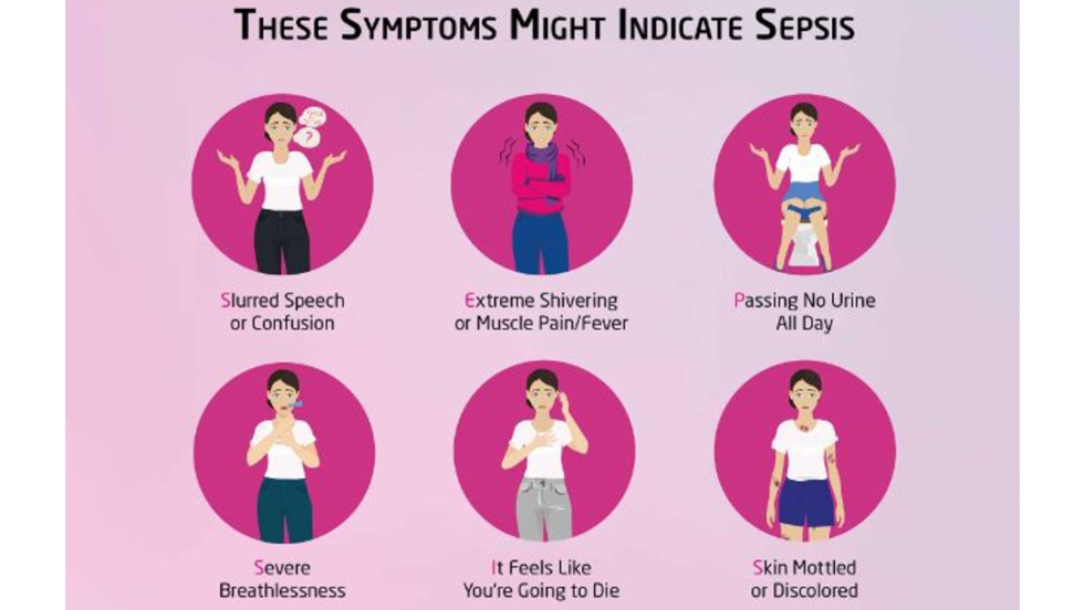World Sepsis Day | NHS Lanarkshire