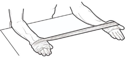 Wrist stability exercise programme | NHS Lanarkshire