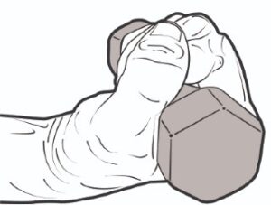 Wrist stability exercise programme | NHS Lanarkshire