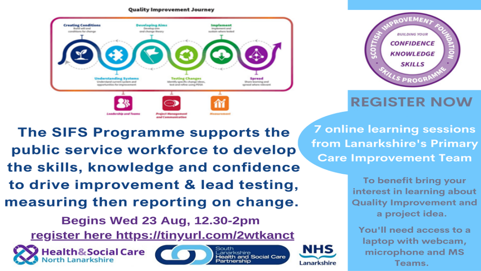 REGISTER NOW SIFS offered to CQLs, PQLs and GP Practice Teams | NHS ...
