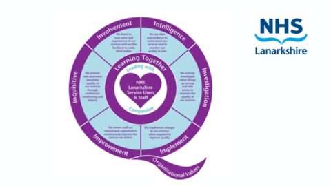 Quality is everyone’s business | NHS Lanarkshire