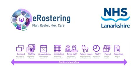 Implementation of e-rostering within NHS Lanarkshire | NHS Lanarkshire