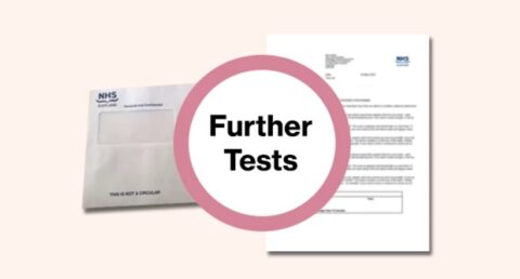 Understanding Your Results | NHS Lanarkshire