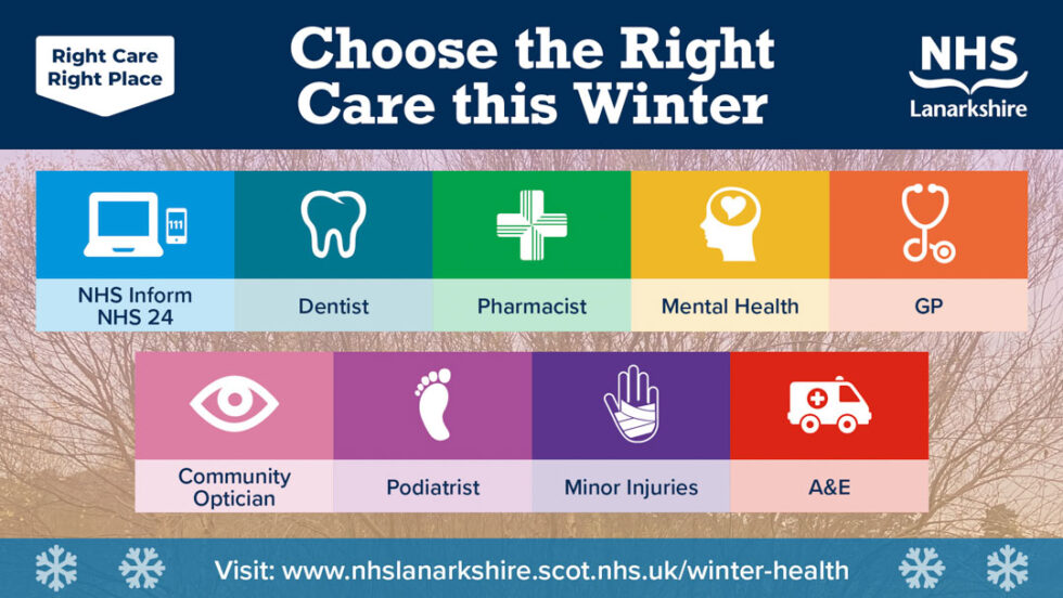 Choose the Right Care This Winter: NHS Lanarkshire’s Guide to ...