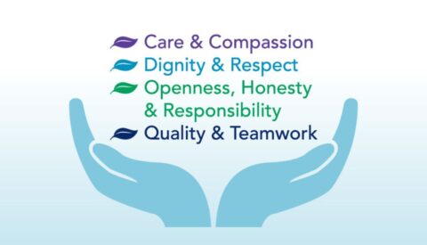 Get ready – our new NHS Lanarkshire values arrive this August | NHS ...